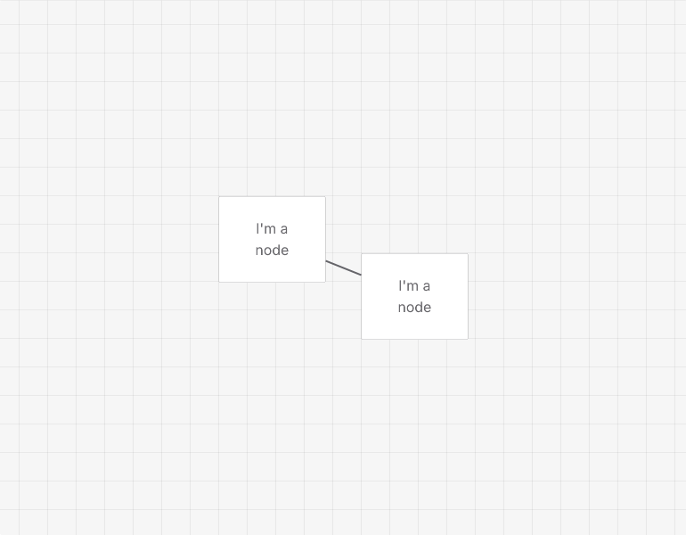 Grid System | Foblex Flow