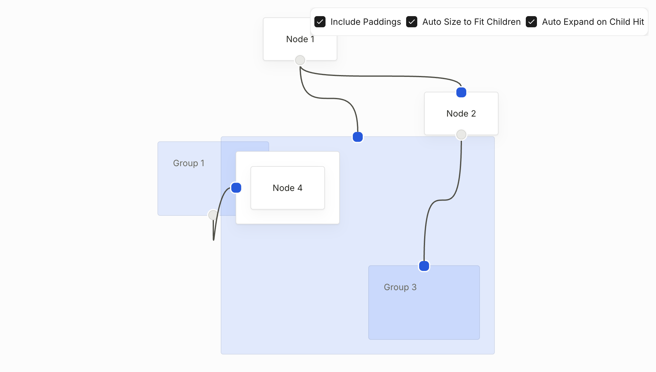 Angular Flowchart Example – Node Grouping & Nested Structures | Foblex Flow