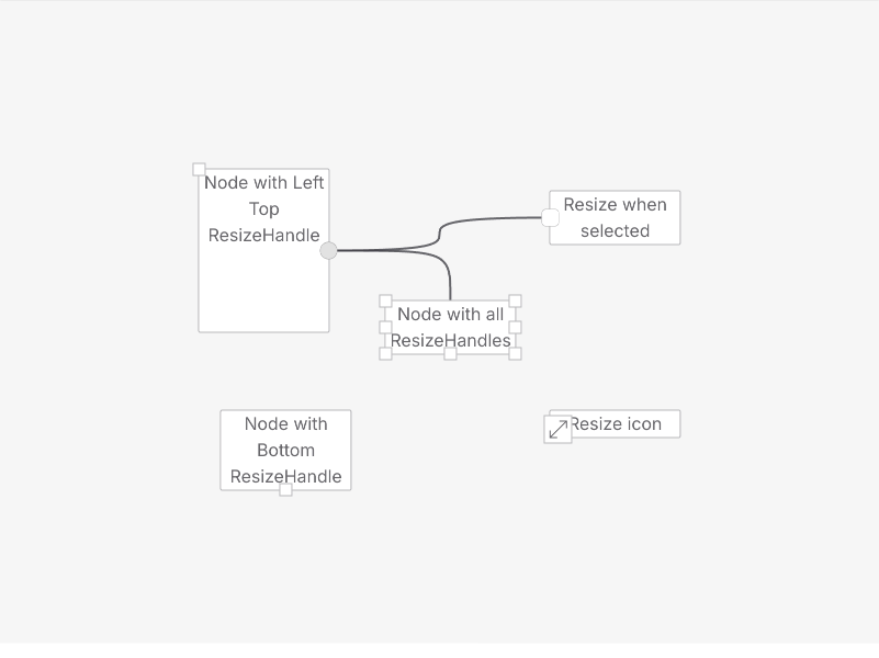 Angular Diagram Example – Resizable Nodes with Resize Handles | Foblex Flow